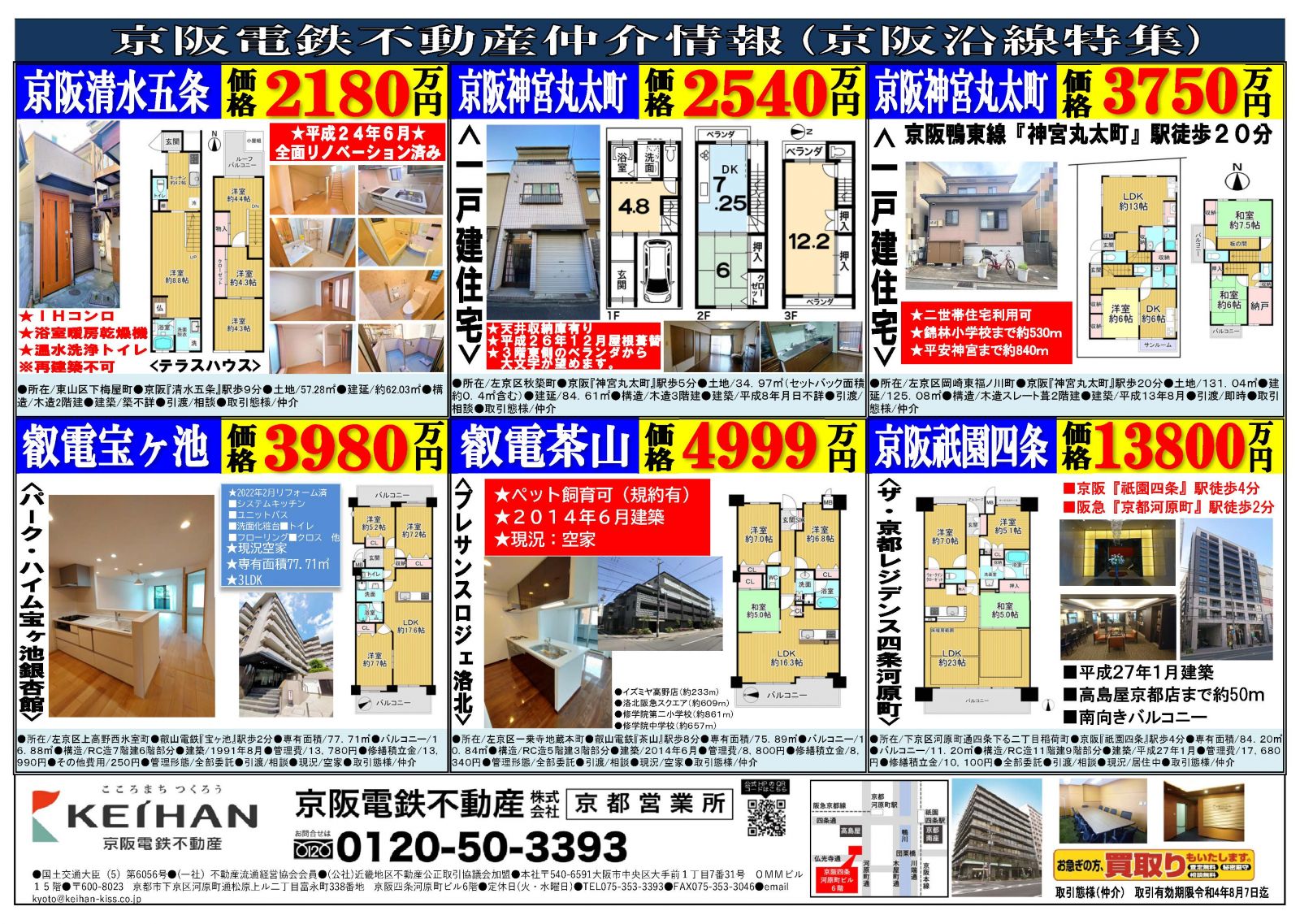 7月7日(木)新聞折込チラシ★☆ トピックス(京都営業所)|京阪の仲介
